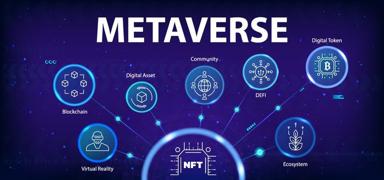 Real World Asset tokenization and the future of financial markets: Part ...