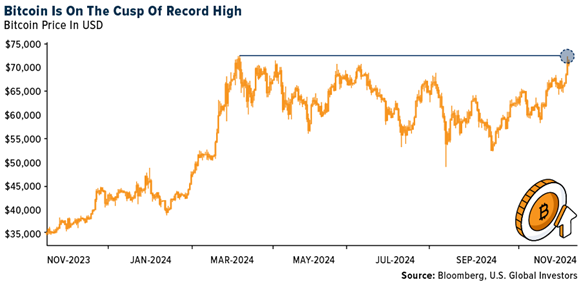 Crypto SWOT: The crypto prime brokerage market is booming | Kitco News Crypto SWOT: The crypto prime brokerage market is booming | Kitco News