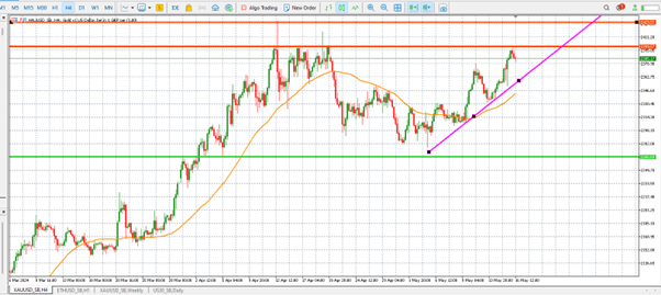 A hidden factor impacting gold price Kitco News